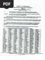 PRC Answer Sheet PDF | PDF