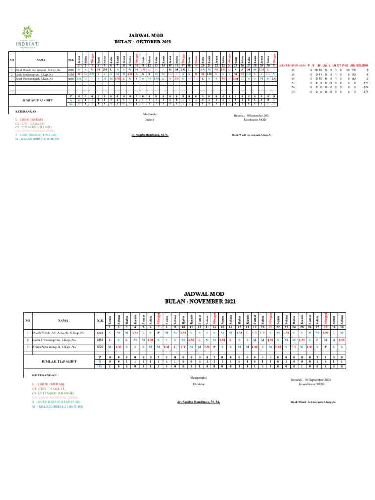 Jadwal Mod November 3 | PDF