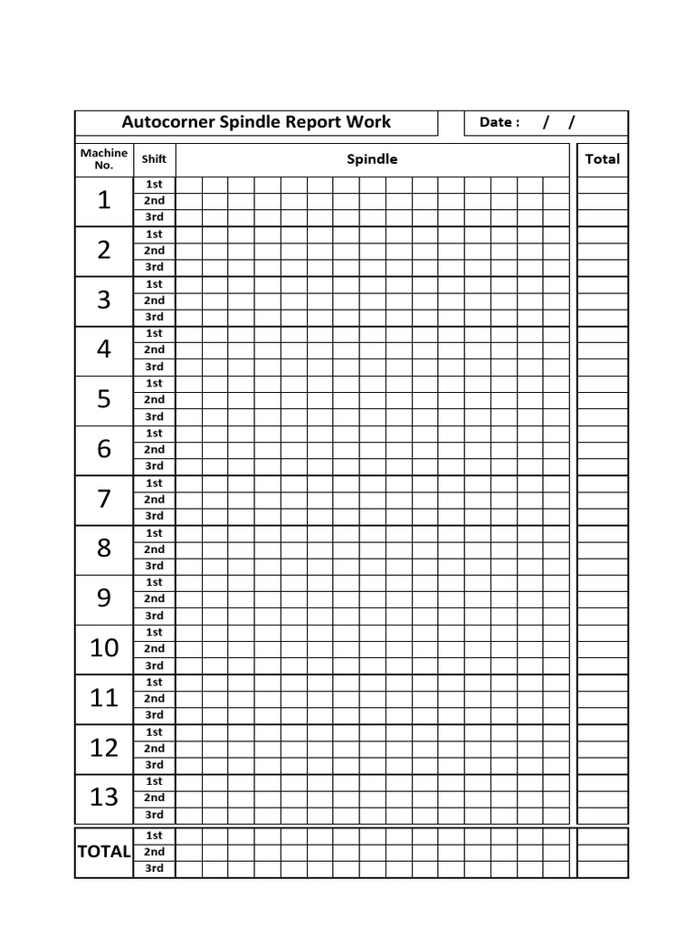 Autocorner Spindle Report | PDF