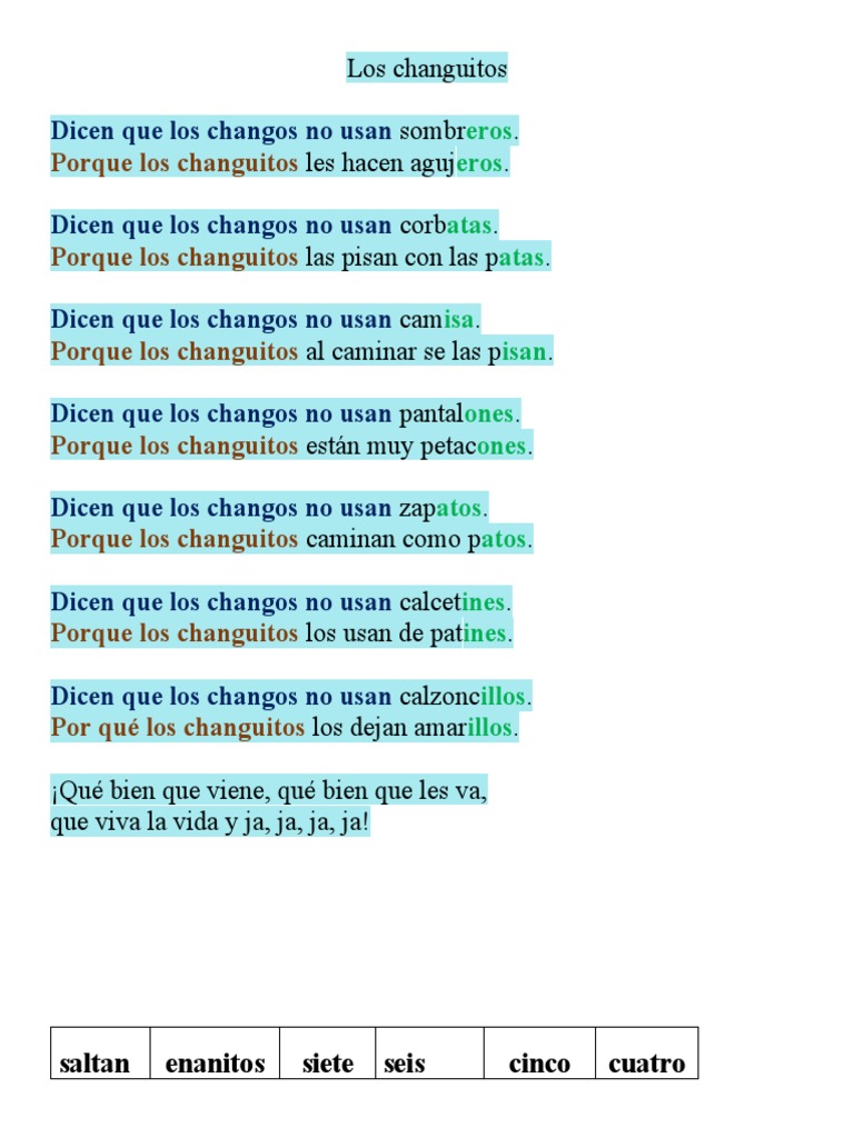 Los Changuitos: Cuento Infantil Interactivo | PDF