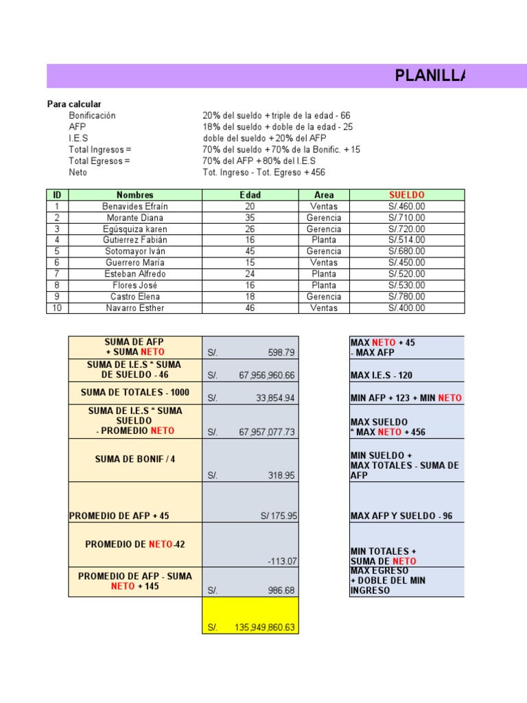 Práctica 2 Excel Sise | PDF