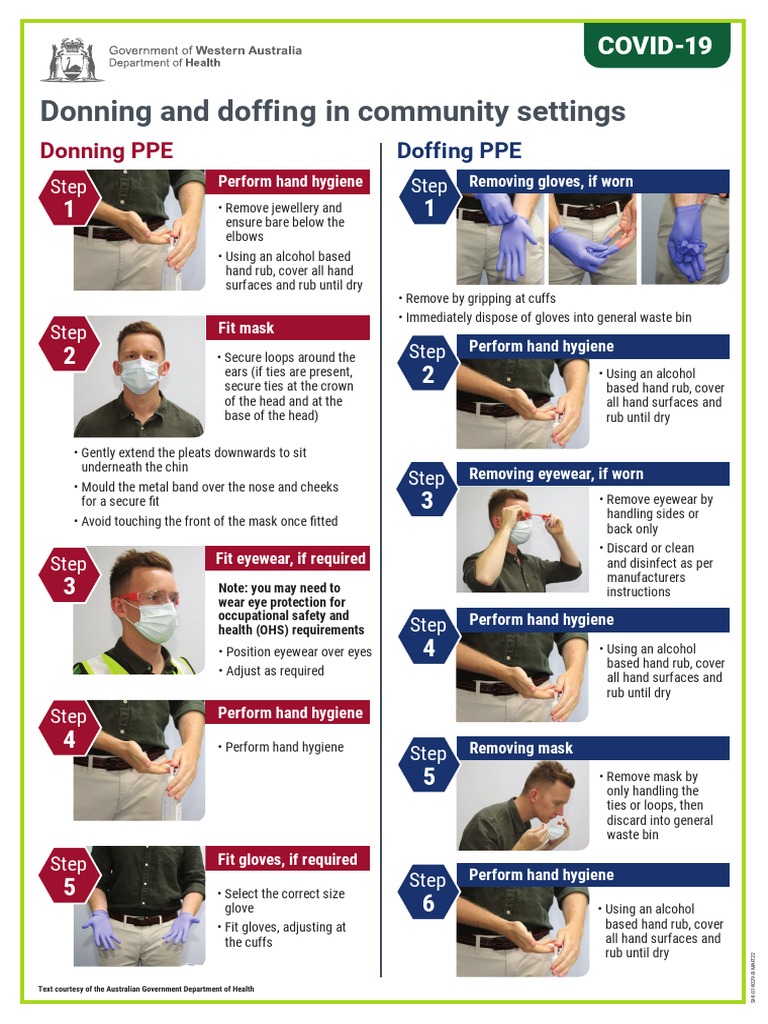 COVID19 Maritime Donning and Doffing PPE Poster Civvies | PDF | Glove | Personal Protective ...