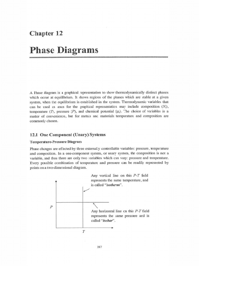 Materials Thermodynamics - Lee ('12) - Chapter - 12 | PDF