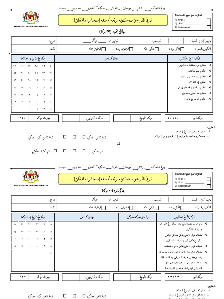 L1 Borang-Tarannum-MQSS 2021 | PDF