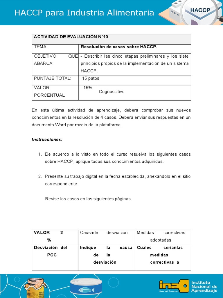 Análisis de casos prácticos sobre la implementación de sistemas HACCP en la industria ...