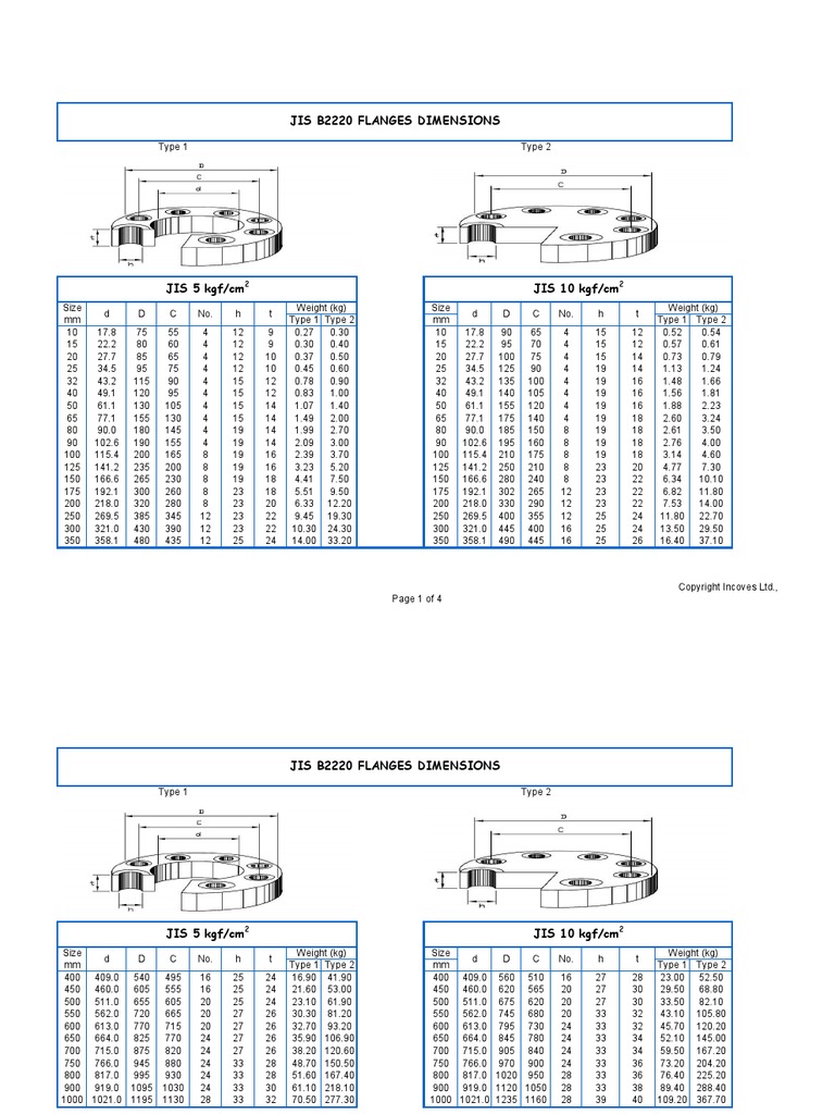 Dimensions des Flans JIS B2220 | PDF | Maison et jardin | Ordinateurs
