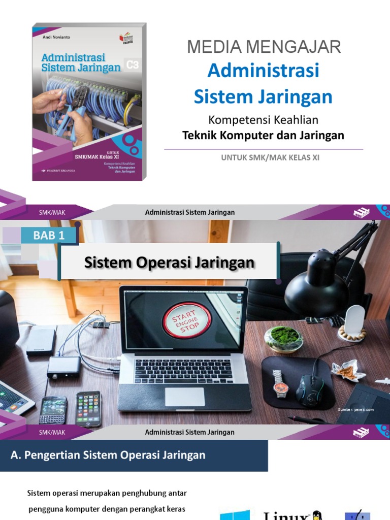 Materi SOJ | PDF