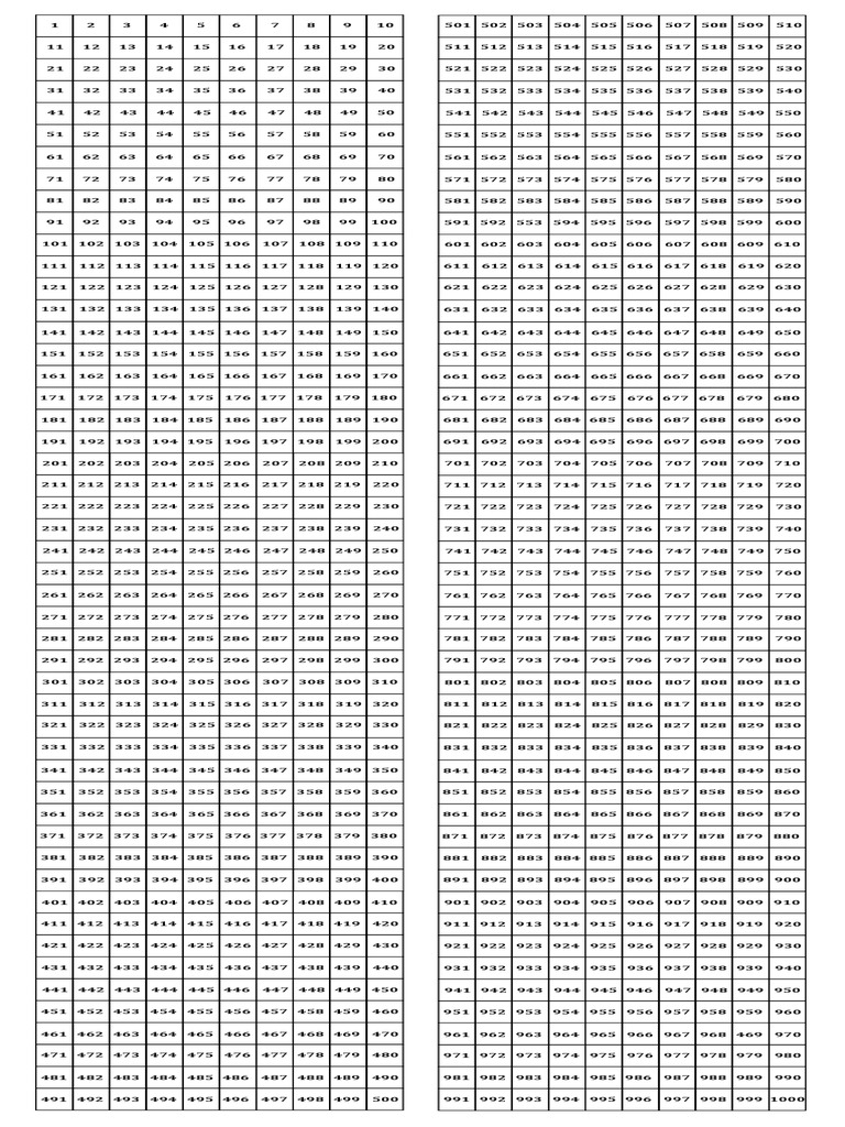 Rifa de 1000 Numeros Blanco | PDF