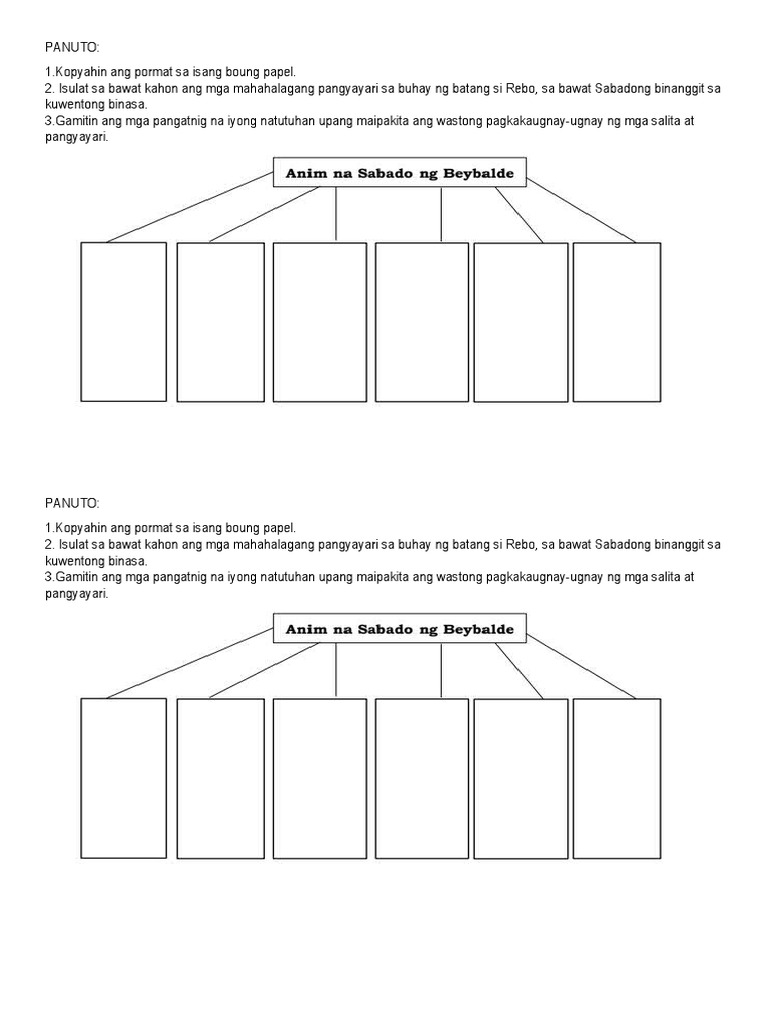 FILIPINO 9 Home Learning Activity | PDF