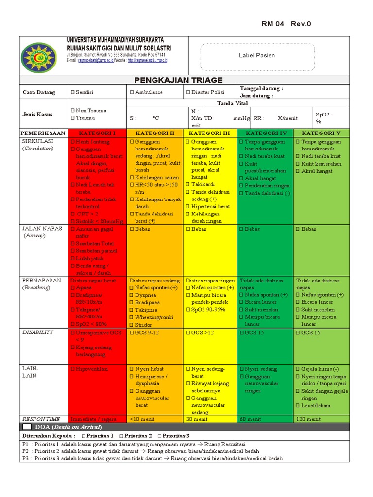 Triase Ats Edit | PDF
