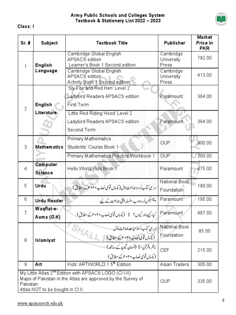 APSACS 2022-2023 Stationery List | PDF | Notebook | Pencil
