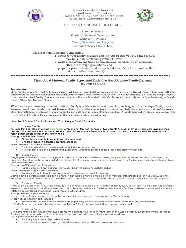 LAS in Perdev Week 2 | PDF | Family | Single Parent