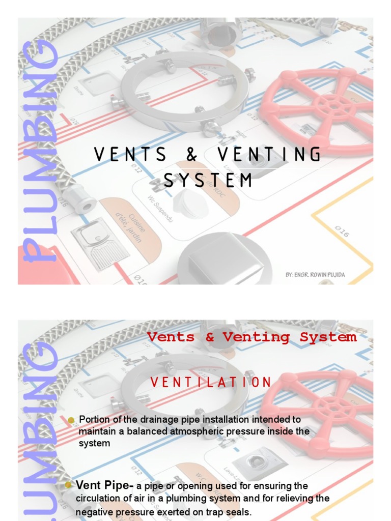 A Comprehensive Overview of Vents and Venting Systems: Their Types ...
