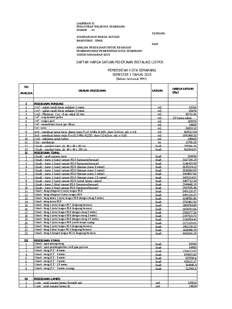 Rab Pju Andi Unru (Beringin) | PDF