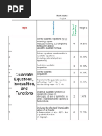 2C2IR Approach | PDF | Inquiry Based Learning | Change