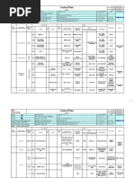 Format 11 - Appearance Approval Report | PDF