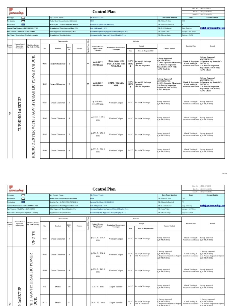Machining Control Plann | PDF | Metalworking | Business Process