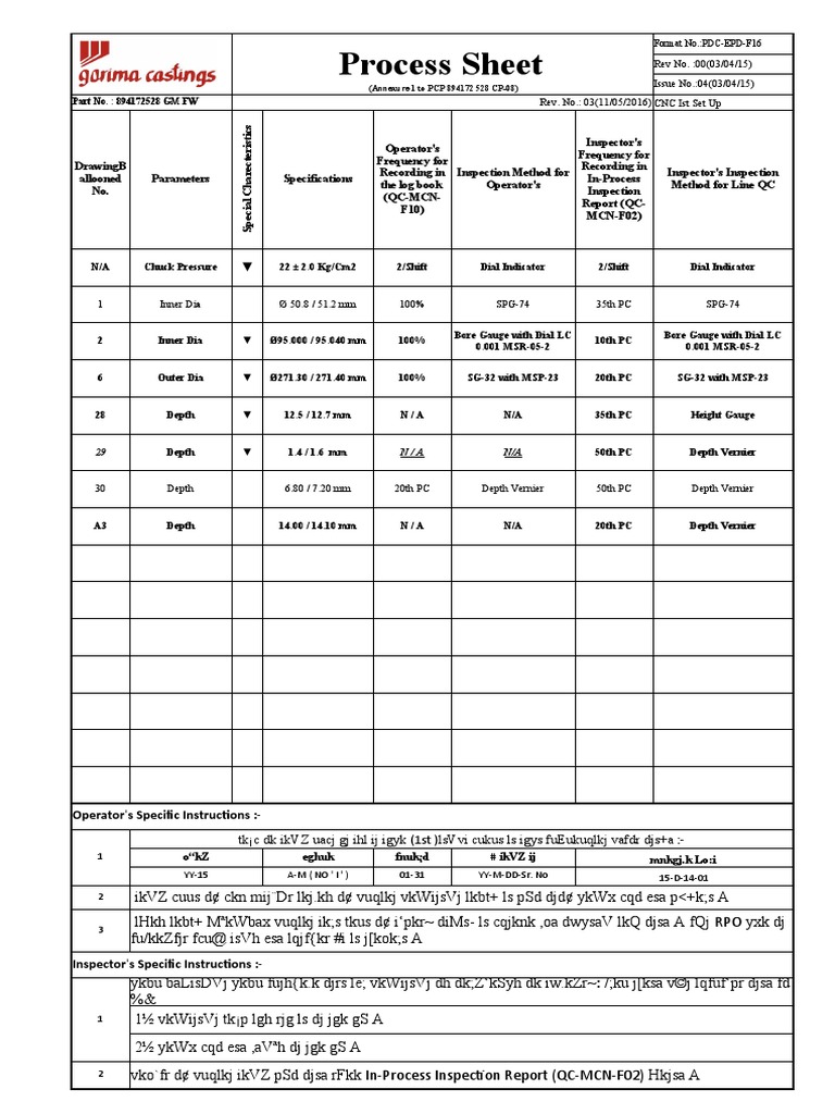 GM Process Sheet | PDF | Measuring Instrument | Metrology