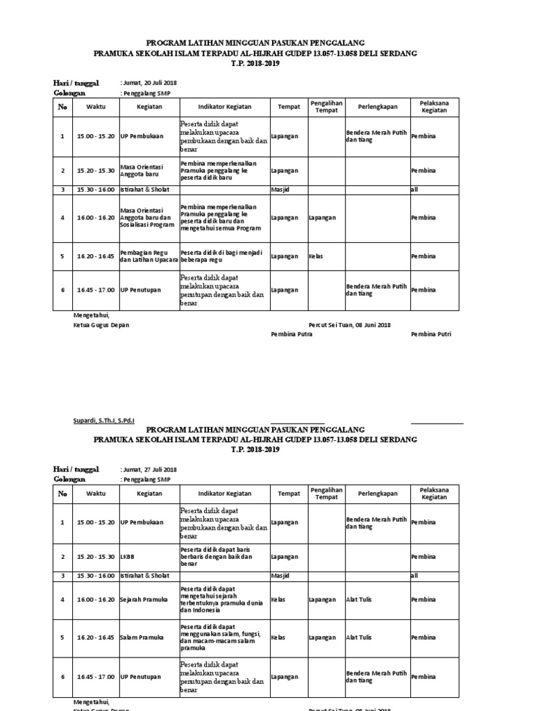 PROGRAM LATIHAN MINGGUAN | PDF