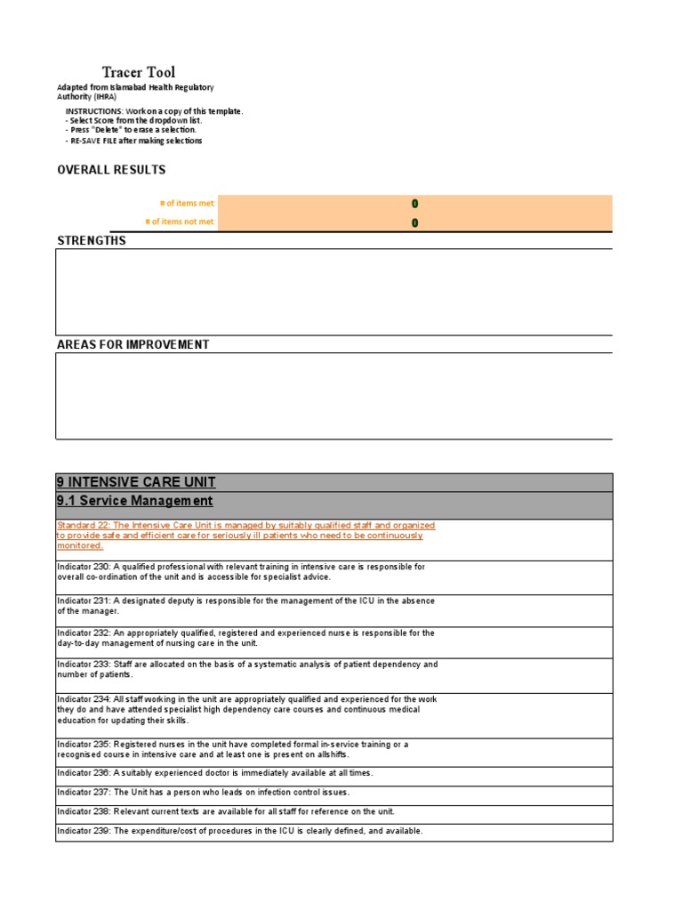ICU Audit Tools | PDF | Intensive Care Unit | Intensive Care Medicine