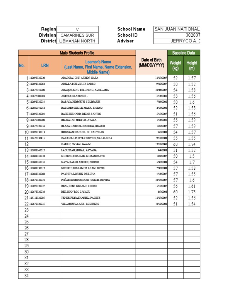 G9 PLATINUM SF8 Baseline Nutritional Status - 2022 - 2023 | PDF | Body ...