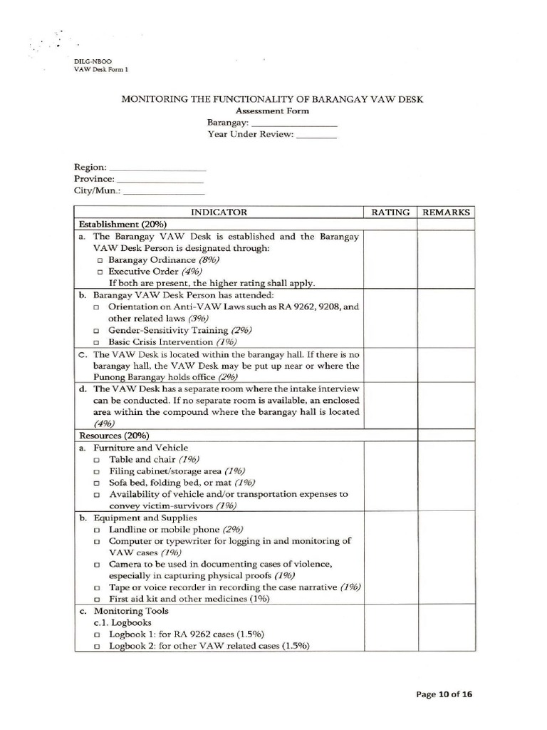 Vaw Self Assessment | PDF