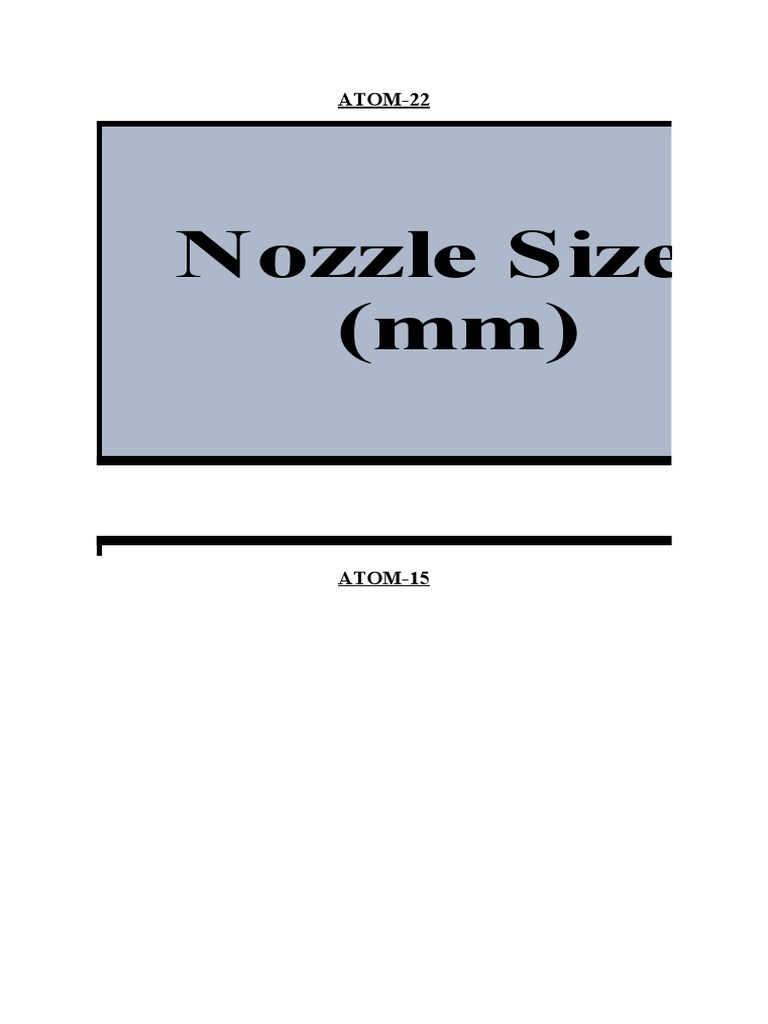 Sprinkler Data | PDF