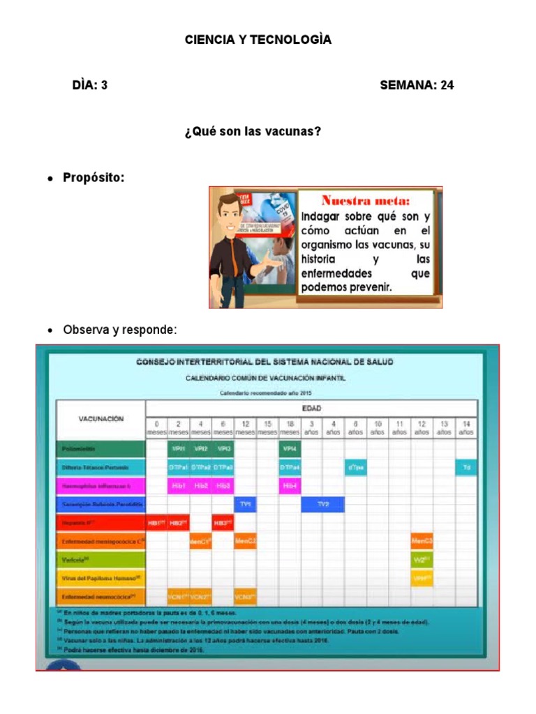 Ciencia y Tecnologìa 3-24 | PDF | Science | Ciencias de la Salud