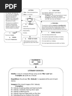 Fair's Fair - Form 1 | PDF