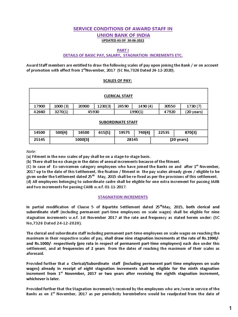 Award Staff Rules 2022 | PDF | Cheque | Pension