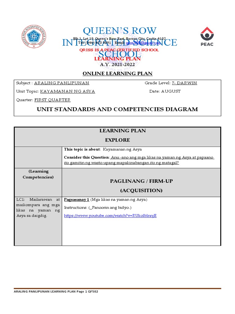 Queen'S Row Integrated Science School: Unit Standards and Competencies ...