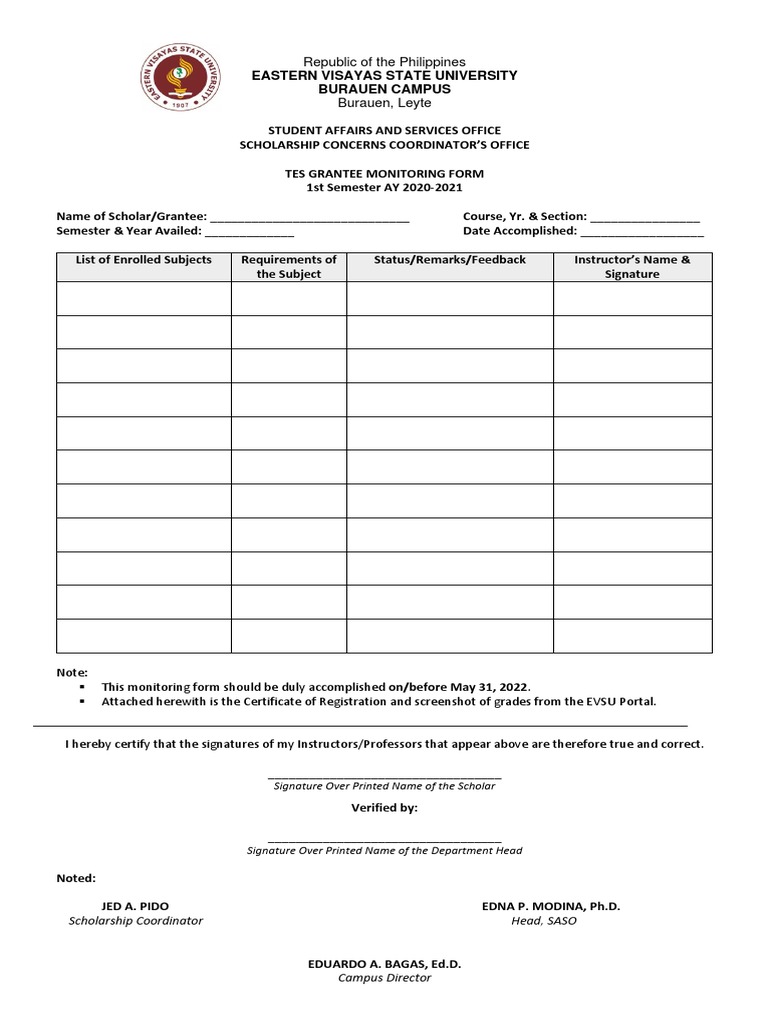EVSU TES Grantee Monitoring Form | PDF | Career & Growth