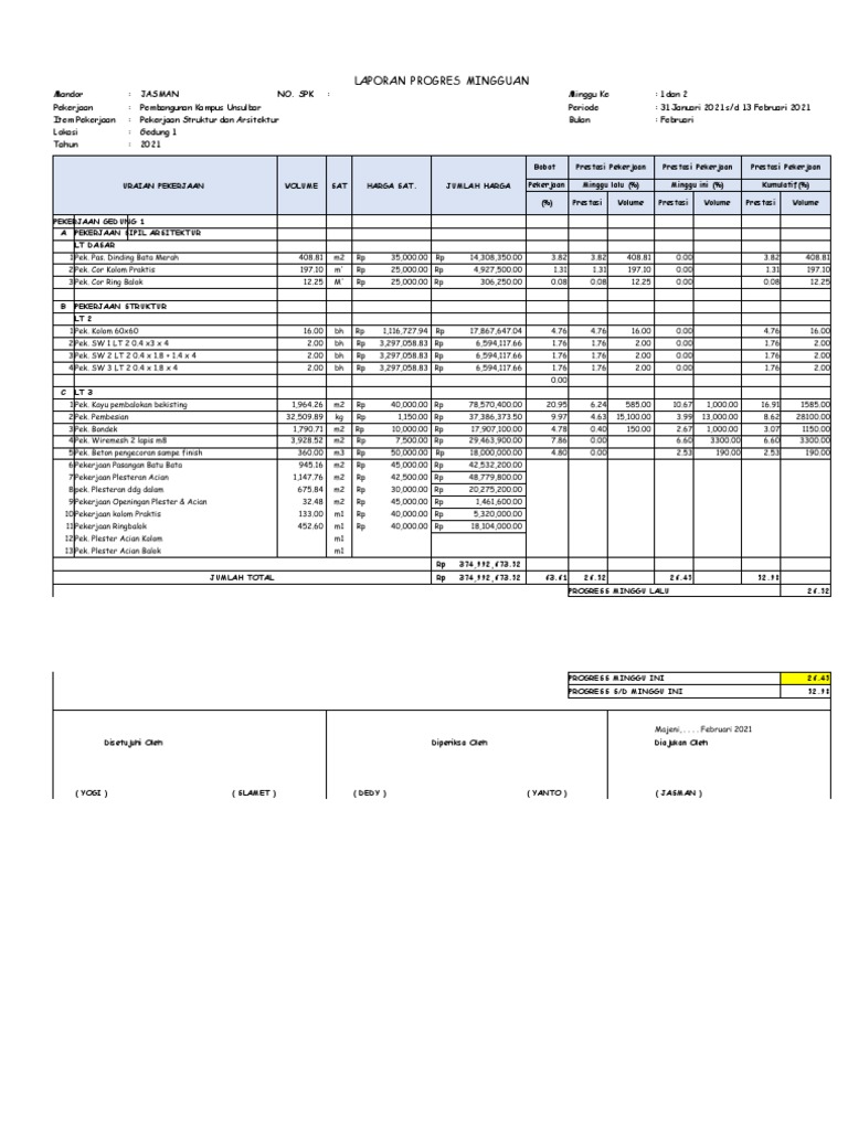 RAB B 17 September 2021 | PDF