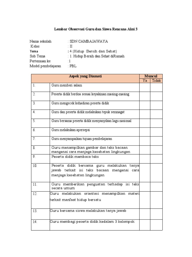 Lembar Observasi Guru Dan Siswa Rencana Aksi 3 | PDF