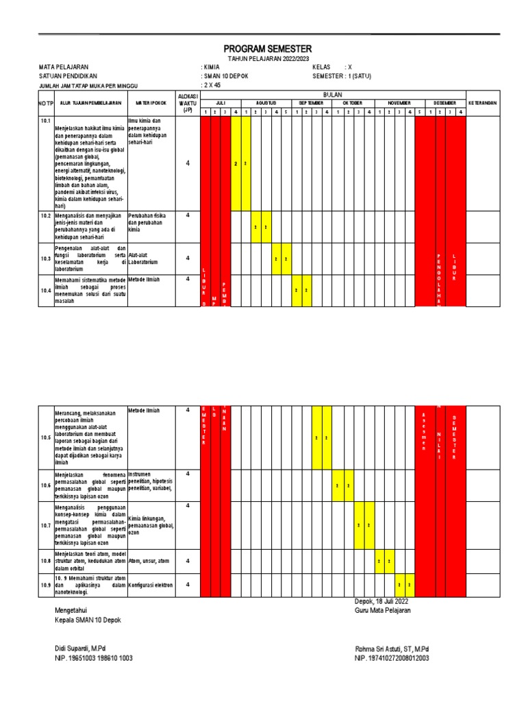 Prosem Kelas X | PDF