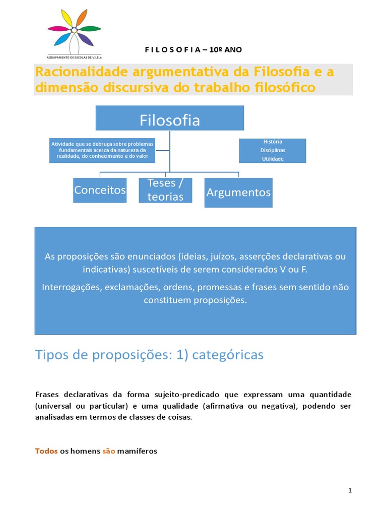 Racionalidade Argumentativa Da Filosofia e A Dimensão Discursiva Do ...