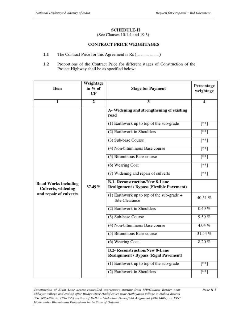 Schedule H: Contract Price Weightages | PDF | Road | Controlled Access ...