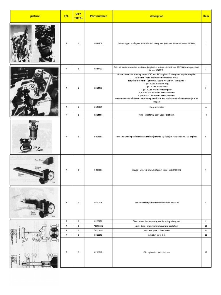 EMD Tools1 | PDF | Propulsion | Tools