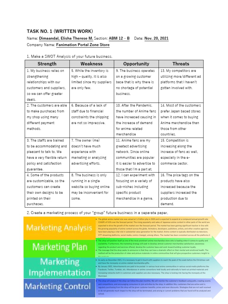 Anime Merchandise Business Plan | PDF | Pricing | Anime
