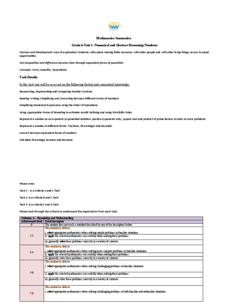Summative Numbers - MYP | PDF | Mathematics | Numbers