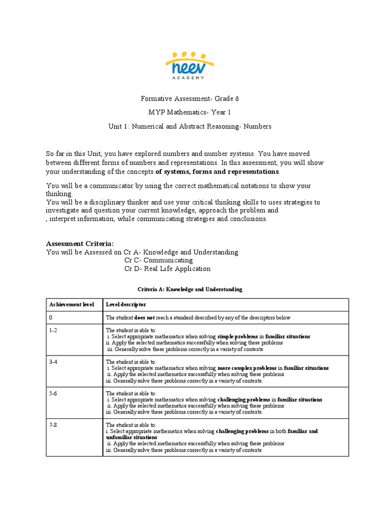 Grade 6 MYP Math Assessment Guide | PDF | Mathematics | Thought