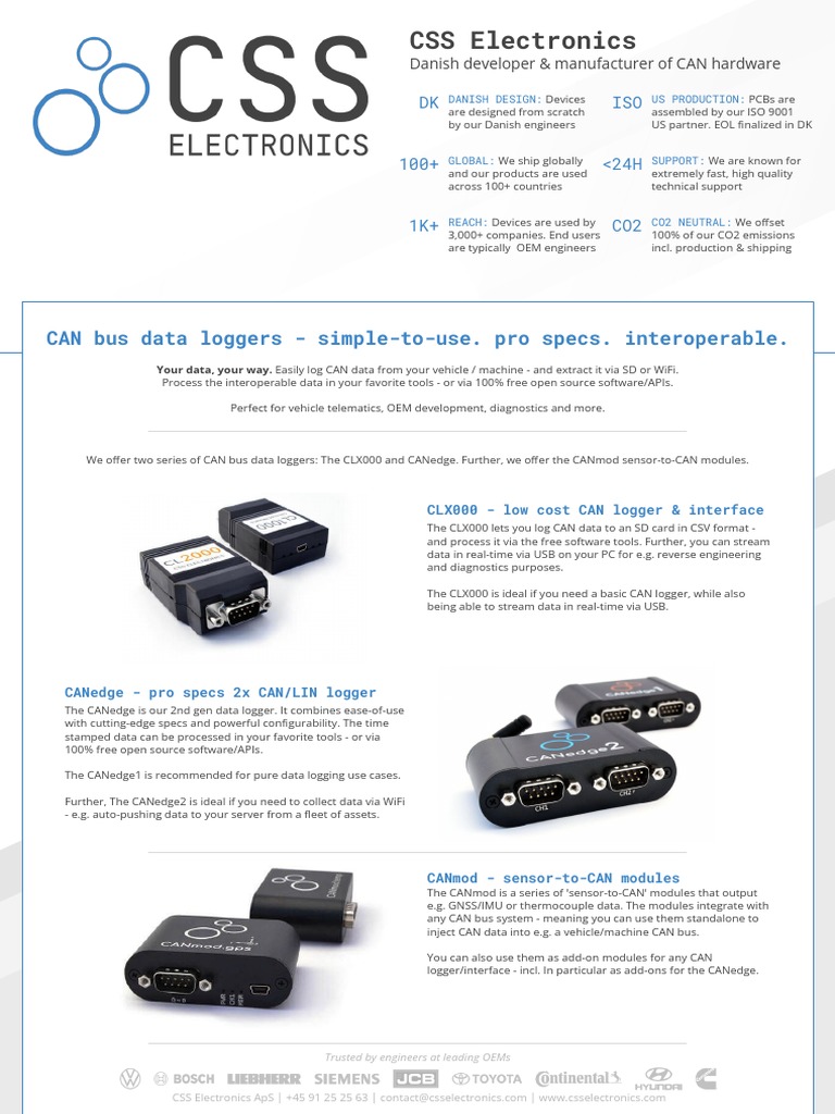 CSS Electronics Products | PDF | Usb | Wi Fi