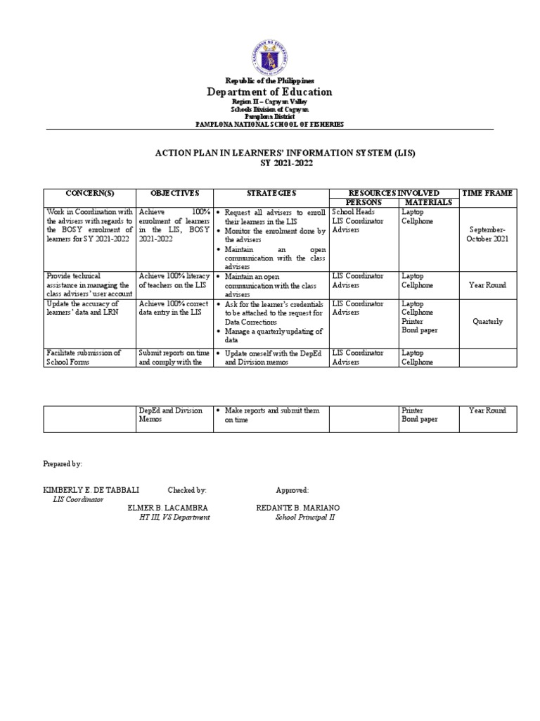 Action Plan Lis | PDF | Computing