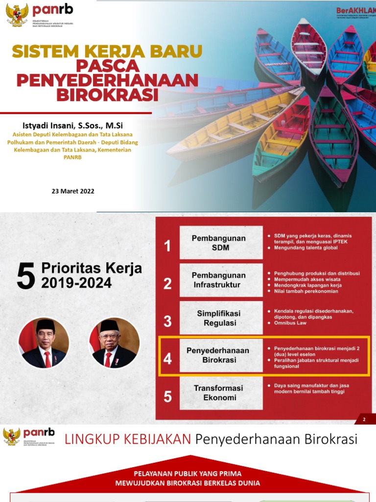 WORKSHOP SESI 2 - Paparan Sistem Kerja Pasca PB - Kumham 23 Maret 2022 ...