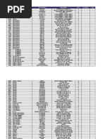 SPTT-PG - Turbotronic 5 Control System - Oil and Gas | PDF | Relay ...