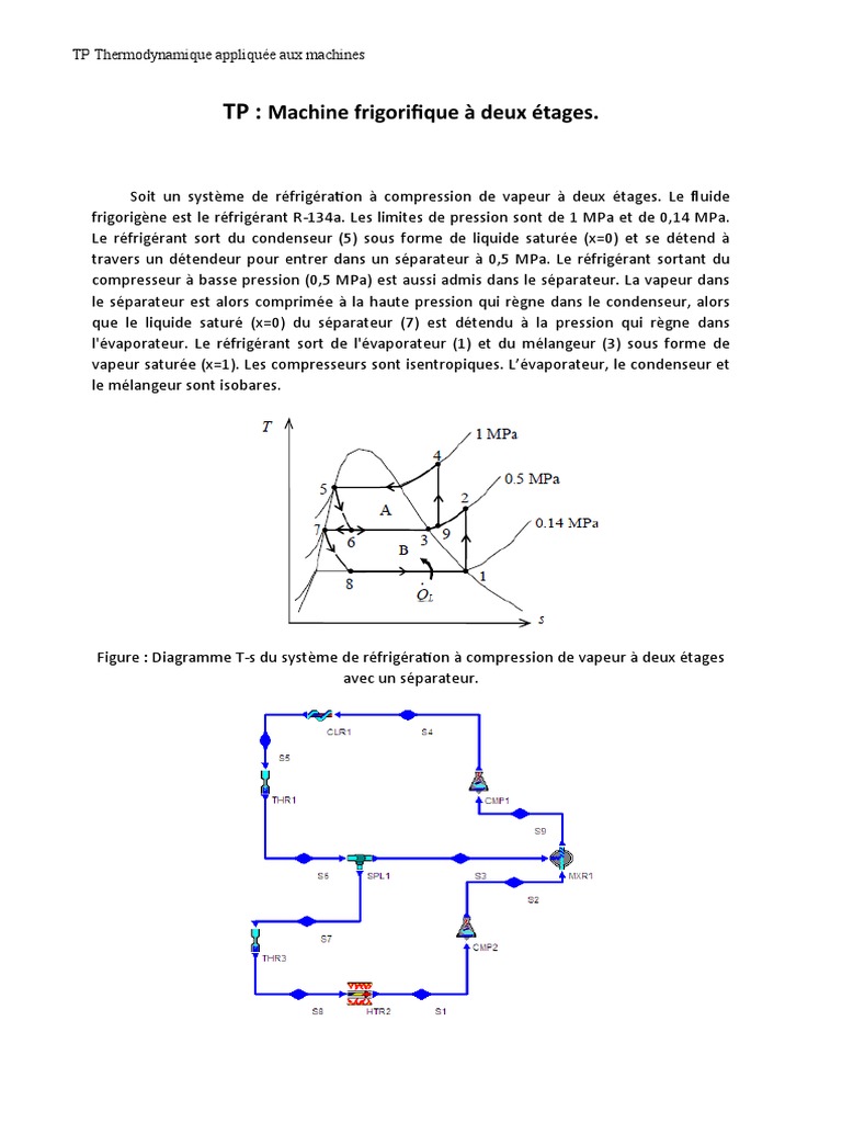Machine Frigorifique à Deux Étages | PDF | Réfrigération | Gaz