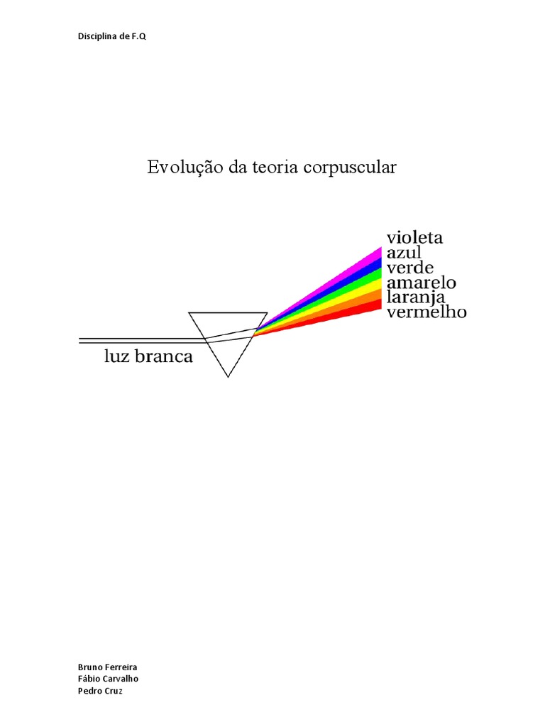 A evolução da teoria corpuscular da luz | PDF | Luz | Física