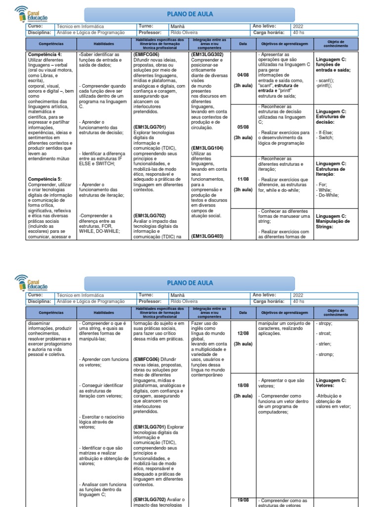 Plano de aula detalhado para o curso de Análise e Lógica de Programação ...