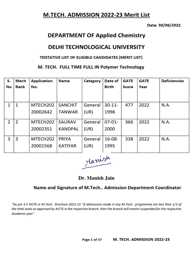 Mtech Merit | PDF | Master's Degree | Vocational Education