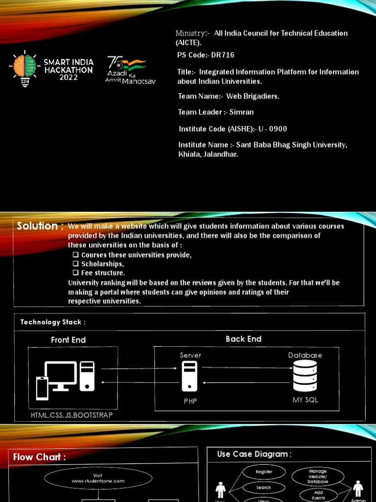 Integrated Platform For Information About Indian Universities | PDF ...